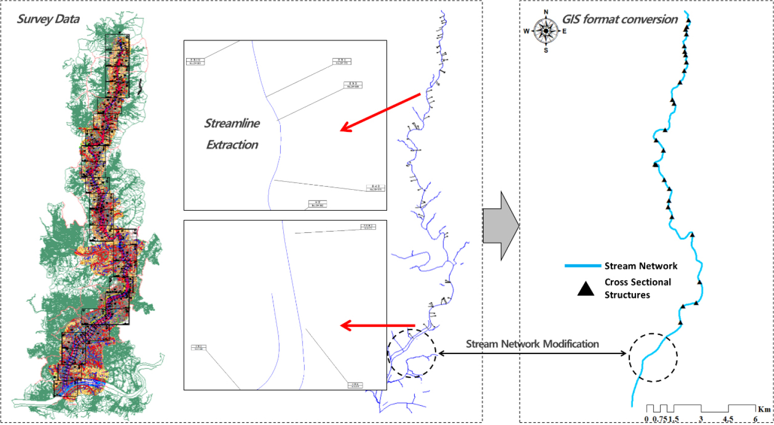 A Study on the Quantitative Comparative Assessment of Structural and ...